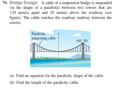Solved 70. Bridge Design A cable of a suspension bridge is | Chegg.com