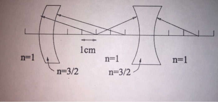 Solved Work out the system matrix for the composite element | Chegg.com