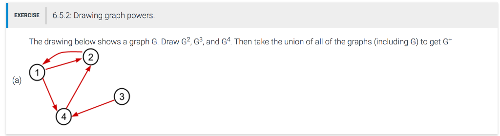 Solved The drawing below shows a graph G. Draw G^2, G^3, and | Chegg.com