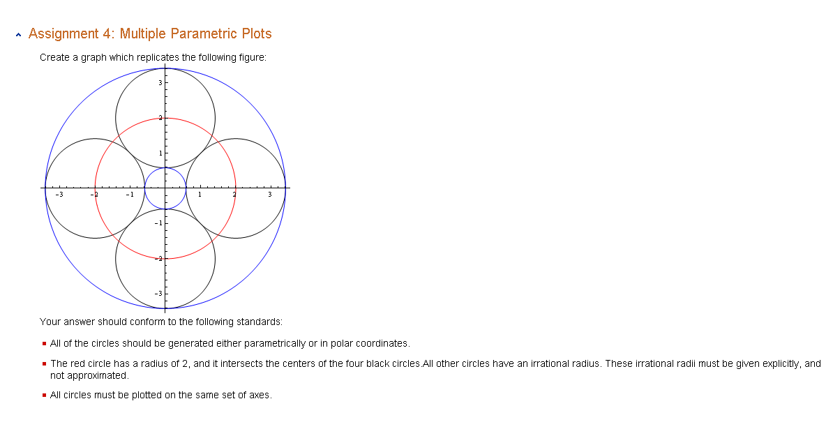 Solved Assignment 4 Multiple Parametric Plots Create A