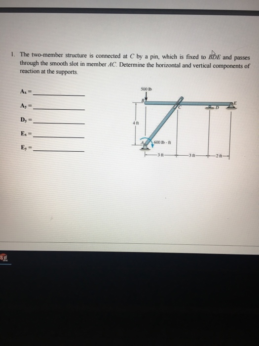 Solved The two-member structure is connected at C by a pin, | Chegg.com