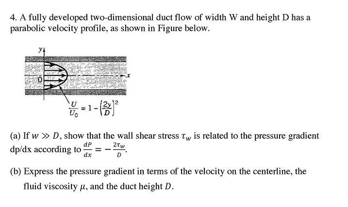 4. A fully developed two-dimensional duct flow of | Chegg.com