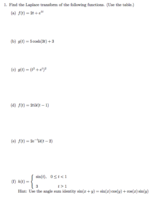 Solved 1. Find the Laplace transform of the following | Chegg.com