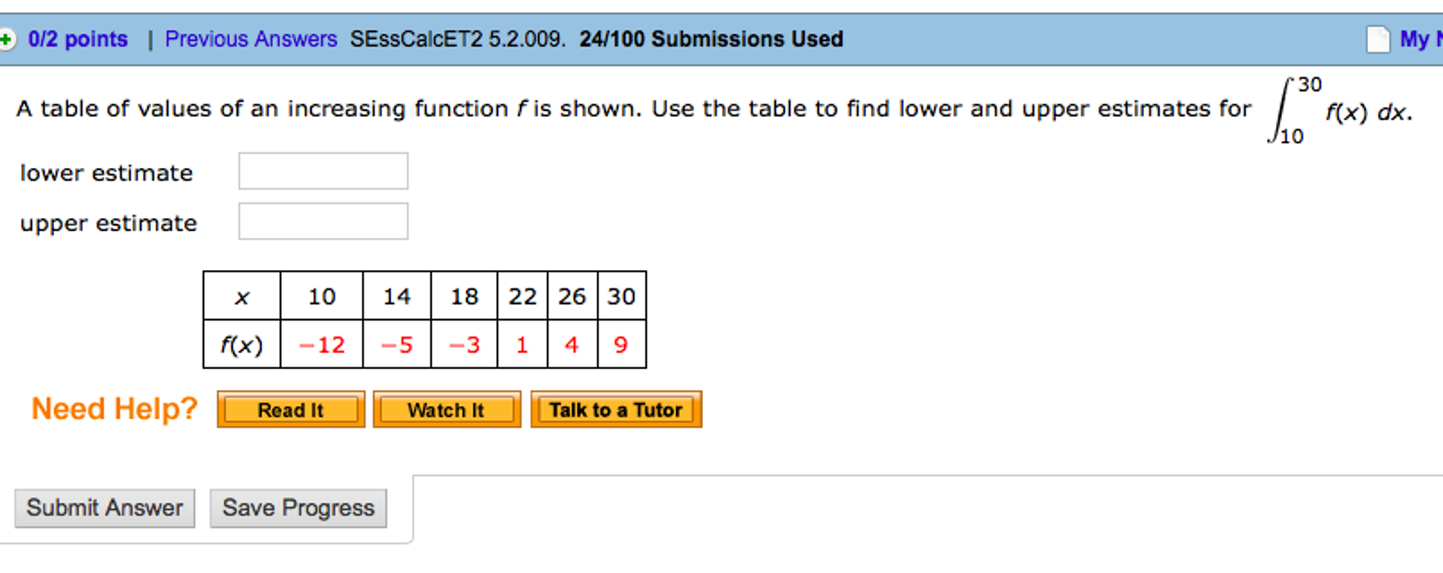 Solved A table of values of an increasing function f is | Chegg.com