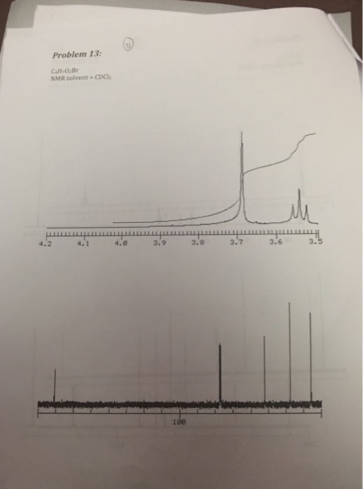 Solved Problem 13: NMR solvent a CDCla 4.1 3.7 | Chegg.com