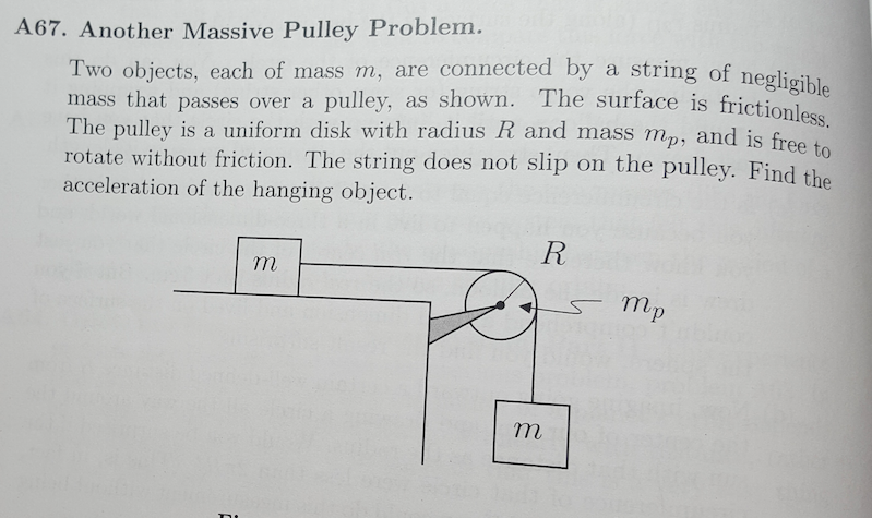 Solved Two objects, each of mass m, are connected by a | Chegg.com