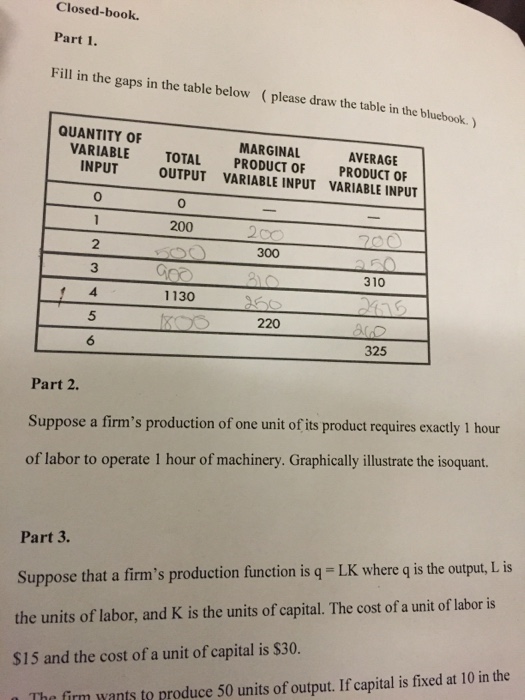 Solved Part 1. Fill in the gaps in the table below (please | Chegg.com