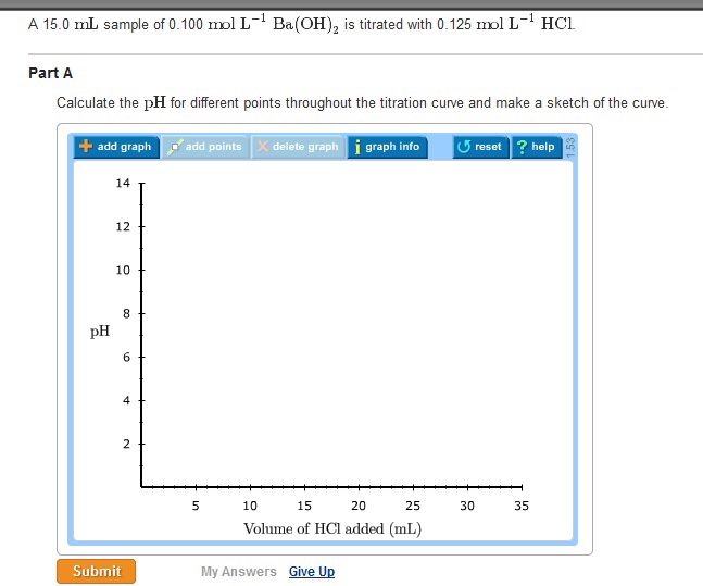 Solved A 15.0 mL sample of 0.100 mol L^-1 Ba(OH)_2 is | Chegg.com