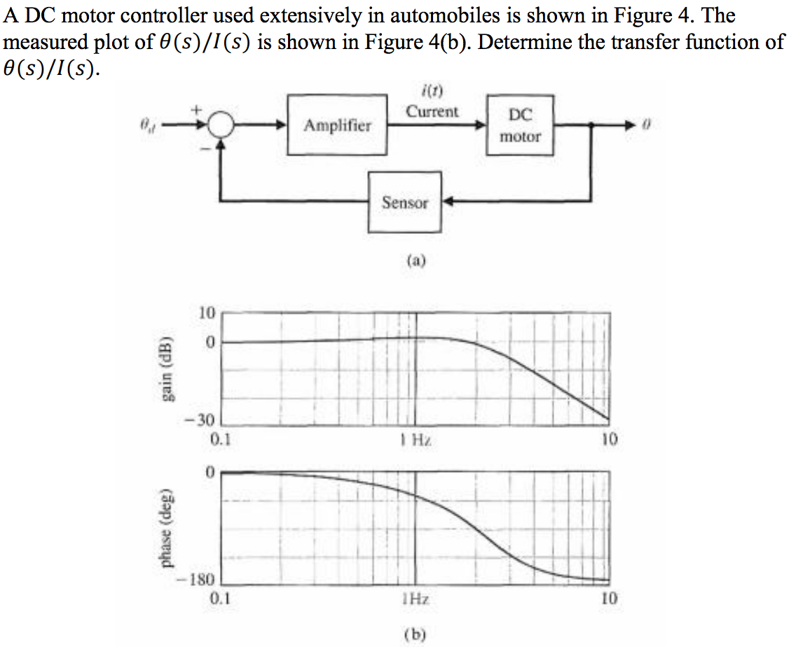 Solved A DC motor controller used extensively in automobiles | Chegg.com