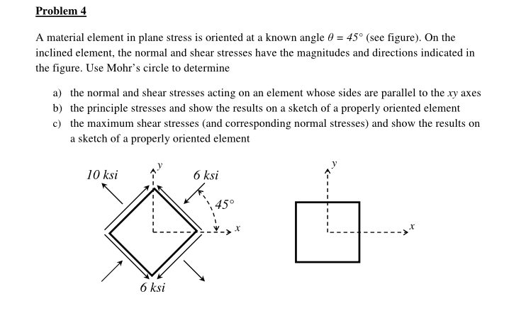 Solved A material element in plane stress is oriented at a | Chegg.com