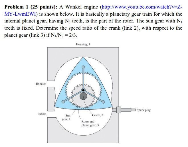 Solved Problem 1 (25 points): A Wankel engine | Chegg.com