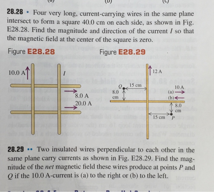 Solved Four very long, current-carrying wires in the same | Chegg.com