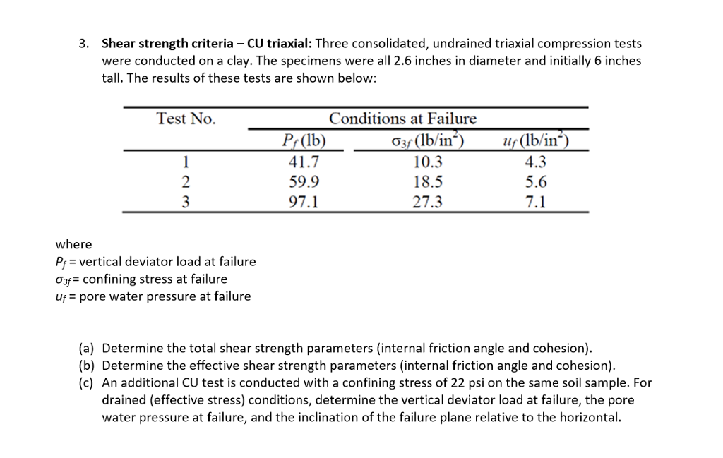 Solved 3. Shear strength criteria -CU triaxial: Three | Chegg.com