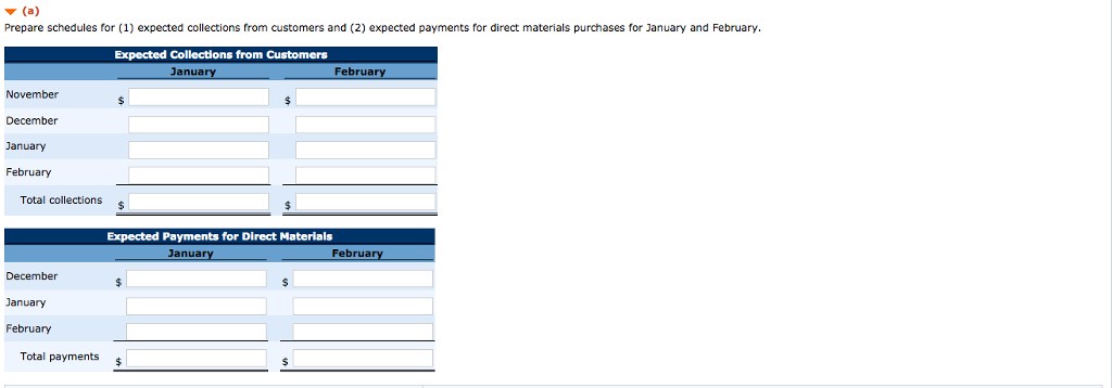 Solved Problem 23-4A (Part Level Submission) Colter Company | Chegg.com