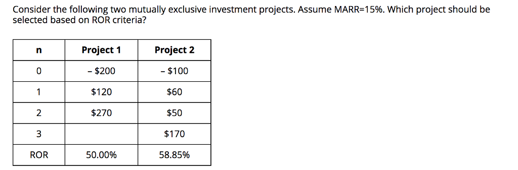 Solved Consider the following two mutually exclusive | Chegg.com