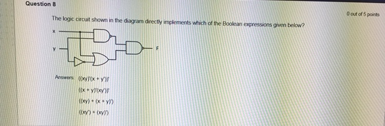 Solved The logic circuit shown in the diagram directly | Chegg.com