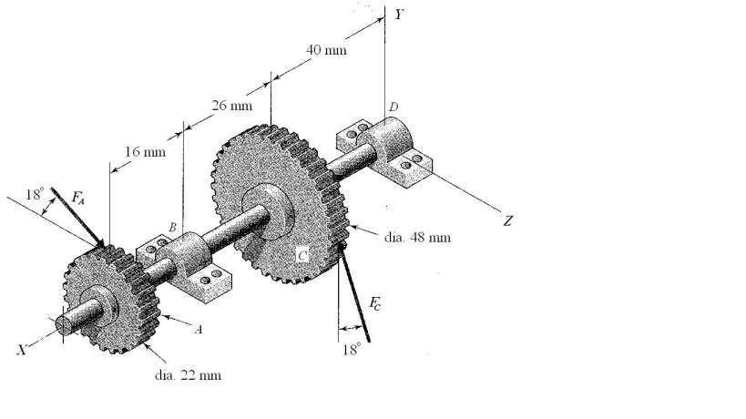 Solved Figure 1 shows two gears A and C attached to a shaft | Chegg.com
