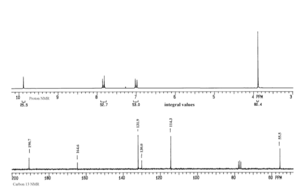 Solved Systematically solve the structure for each one and | Chegg.com