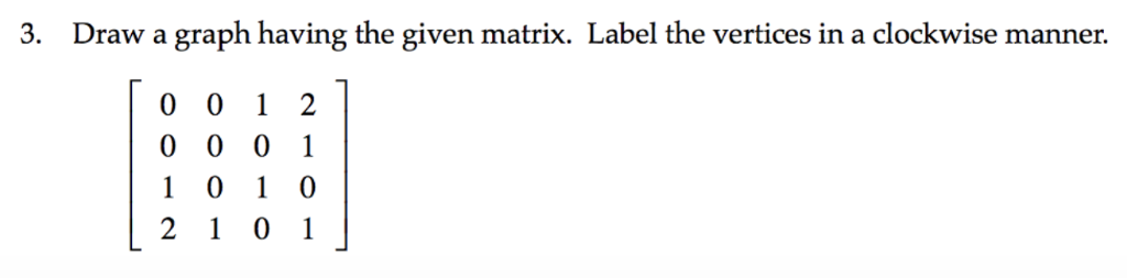 Solved Draw a graph having the given matrix. Label the | Chegg.com