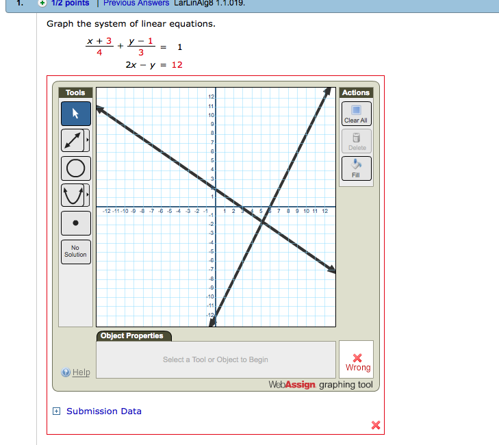 Solved Graph the system of linear equations. X+3/4 + y-1/3 | Chegg.com
