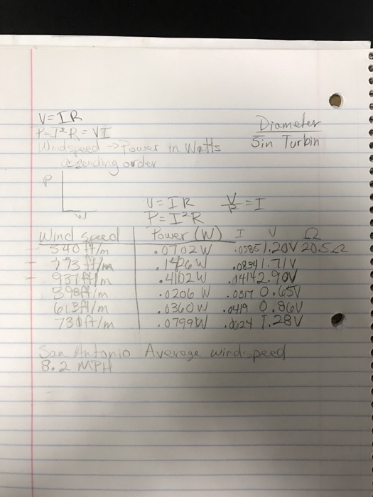 Solved Questions are at the bottom of the first image. First | Chegg.com