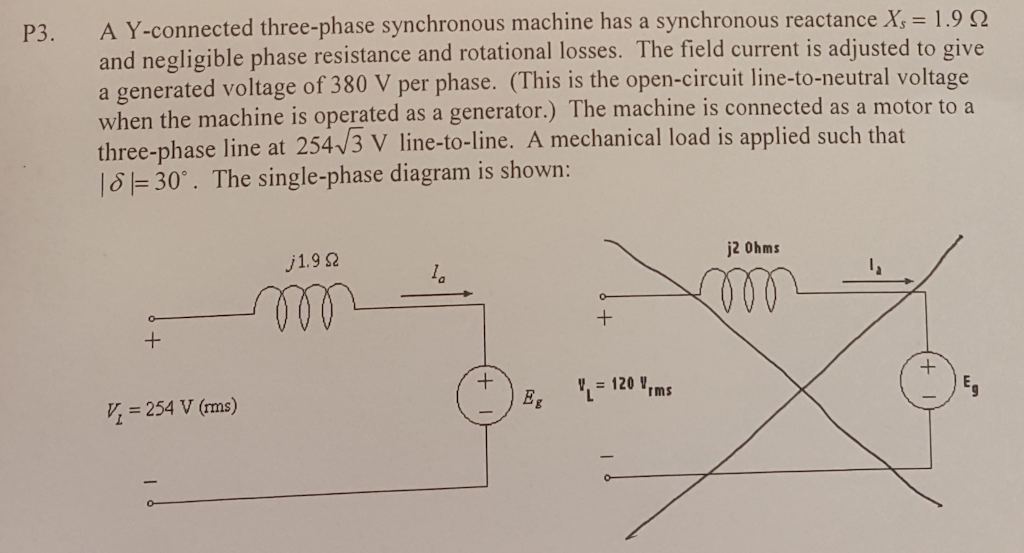 Solved P3. A Y-connected three-phase synchronous machine has | Chegg.com
