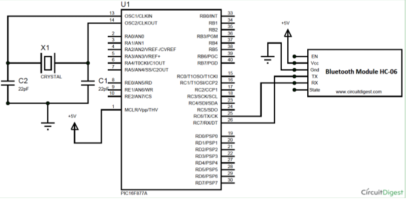 Having Issues having my Bluetooth module work in with | Chegg.com