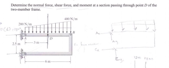 (Solved) : Determine Normal Force Shear Force Moment Section Passing ... (Solved) : Determine Normal Force Shear Force Moment Section Passing ...