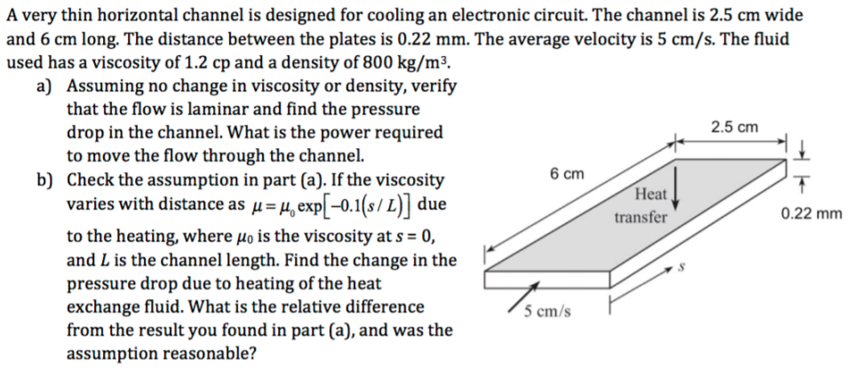 A very thin horizontal channel is designed for | Chegg.com