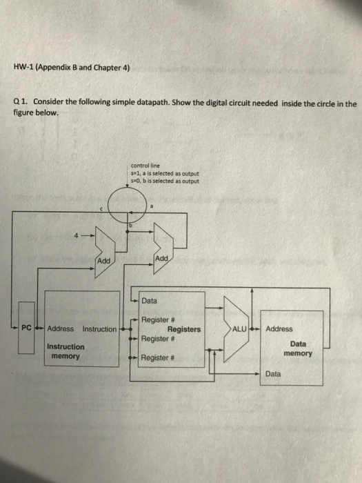 Solved Consider the following simple datapath. Show the | Chegg.com