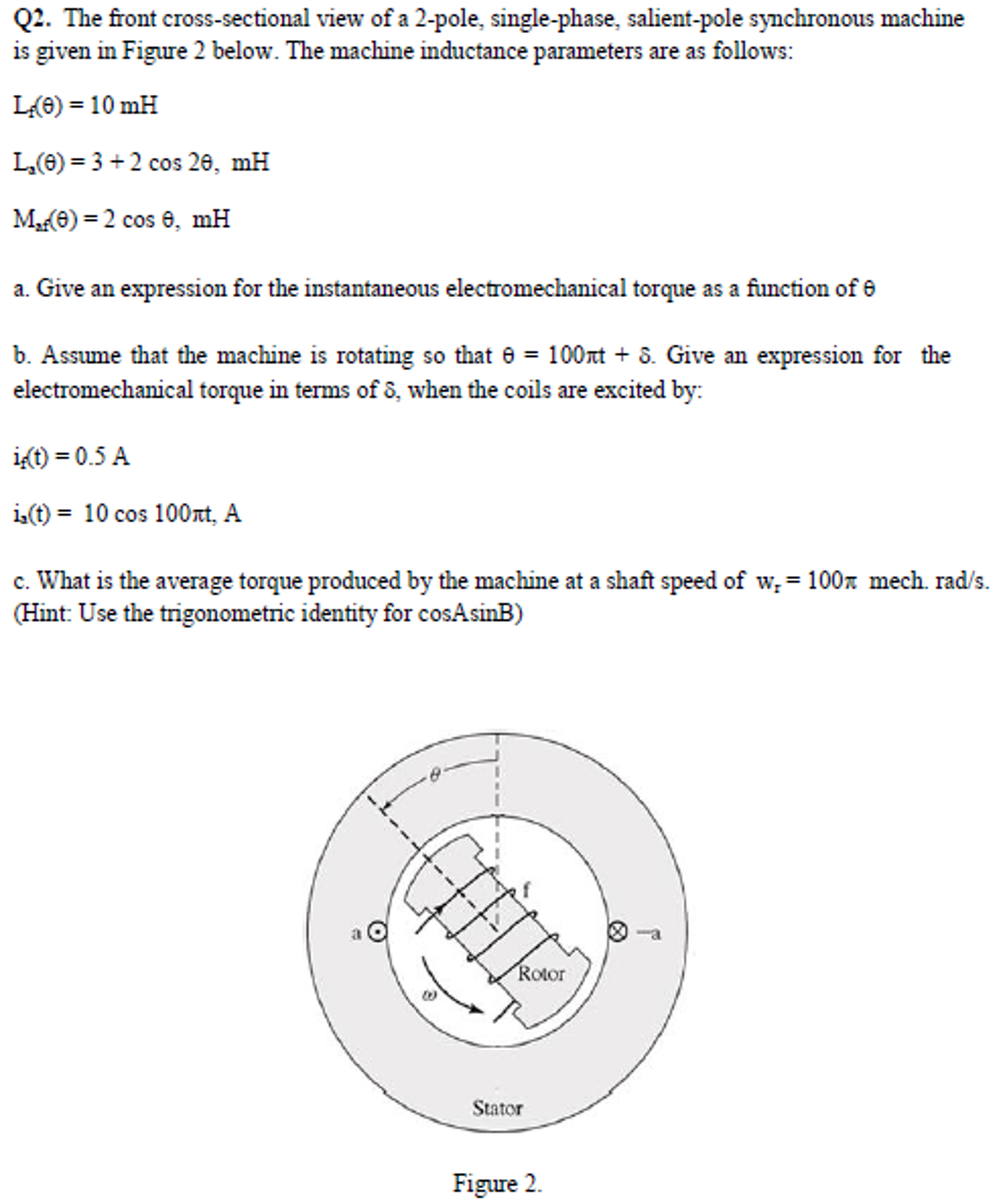 The front cross-sectional view of a 2-pole. | Chegg.com