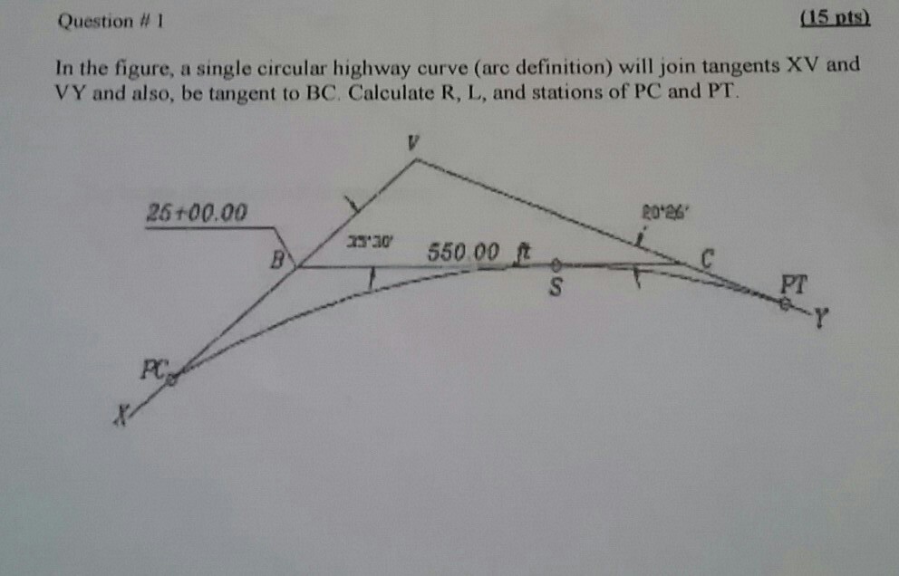 Solved し5.nts1 Question # 1 In the figure, a single circular | Chegg.com