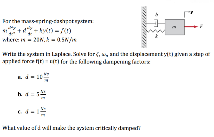 Solved For the mass-spring-dashpot system: m d^2y/dt^2 + d | Chegg.com