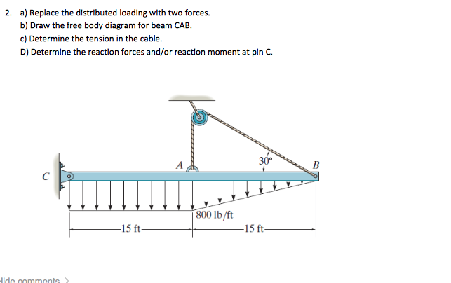2. a) Replace the distributed loading with two | Chegg.com