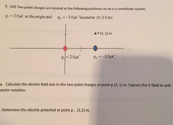 Solved Calculate the electric field due to the two point | Chegg.com