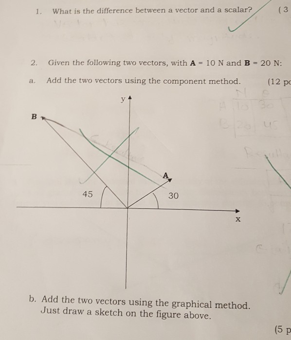 Solved 1. What is the difference between a vector and a | Chegg.com