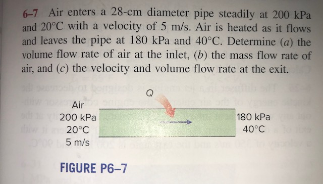 Solved Air enters a 28-cm diameter pipe steadily at 200 kPa | Chegg.com