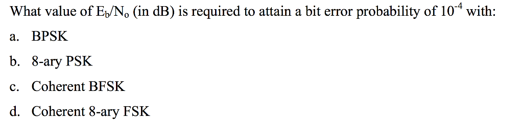 Solved What value of E_b/N_o (in dB) is required to attain a | Chegg.com