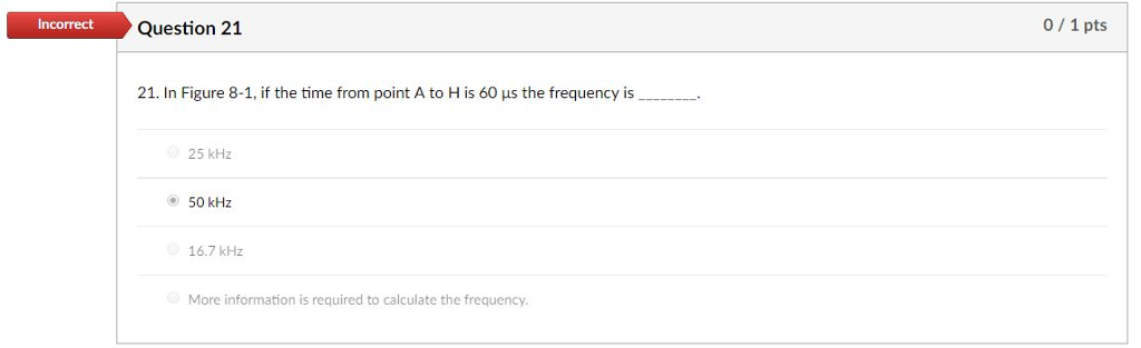 Solved J Figure 8-1 | Chegg.com