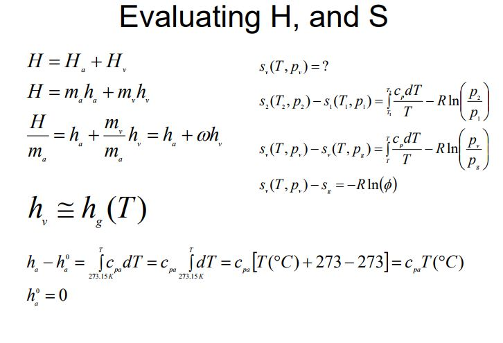 Solved Figure A-9 Psychrometric chart for 1 atm (SI units). | Chegg.com
