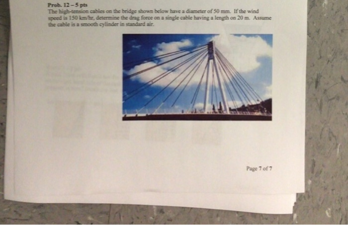 Solved The high-tension cables on the bridge shown below | Chegg.com