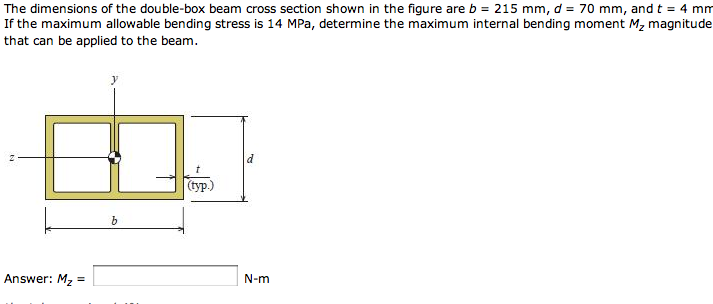 The Dimensions Of The Double-box Beam Cross Sectio... | Chegg.com