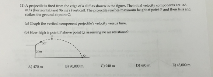 Solved A projectile is fired from the edge of a cliff as | Chegg.com
