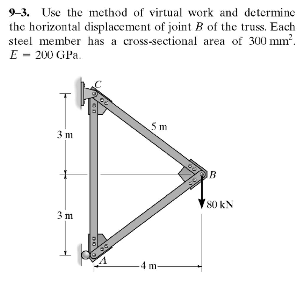 Solved Can Anyone Please Explain Me This Problem I Think Chegg solved-can-anyone-please-explain-me-this-problem-i-think-chegg