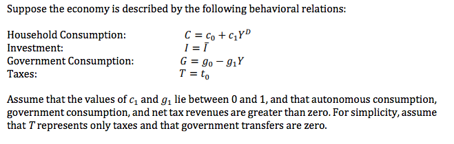 Suppose the economy is described by the following | Chegg.com