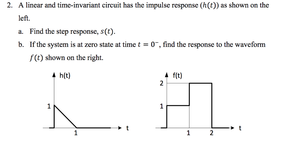 Solved 2. A linear and time-invariant circuit has the | Chegg.com
