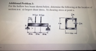 Solved Additional Problem 3 For the hollow box beam section | Chegg.com