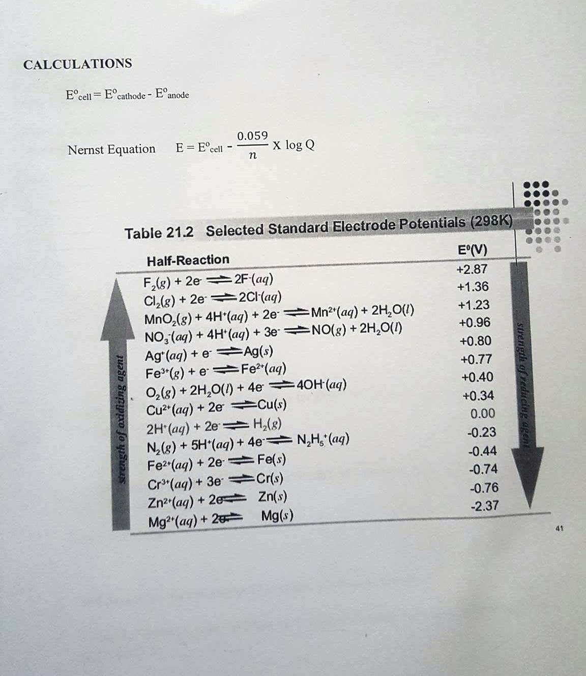 Solved Write the equation for each metal combination | Chegg.com