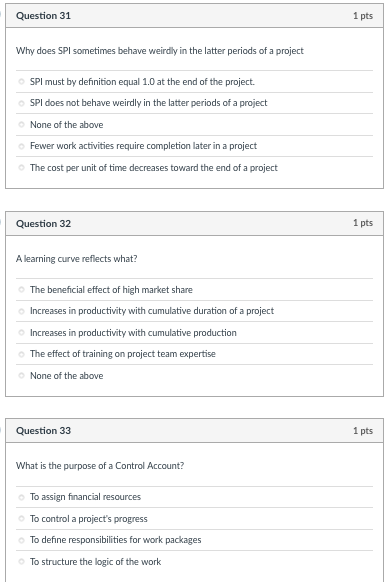 Solved Question 31 1 pts Why does SPI sometimes behave | Chegg.com