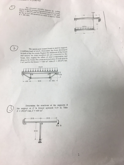 The structural assembly supports the loading shown. | Chegg.com
